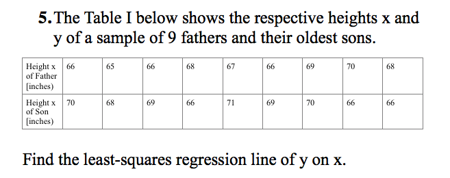 Solved 5.The Table I below shows the respective heights x an | Chegg.com