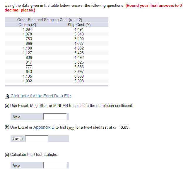 Solved Using the data given in the table below, answer the | Chegg.com