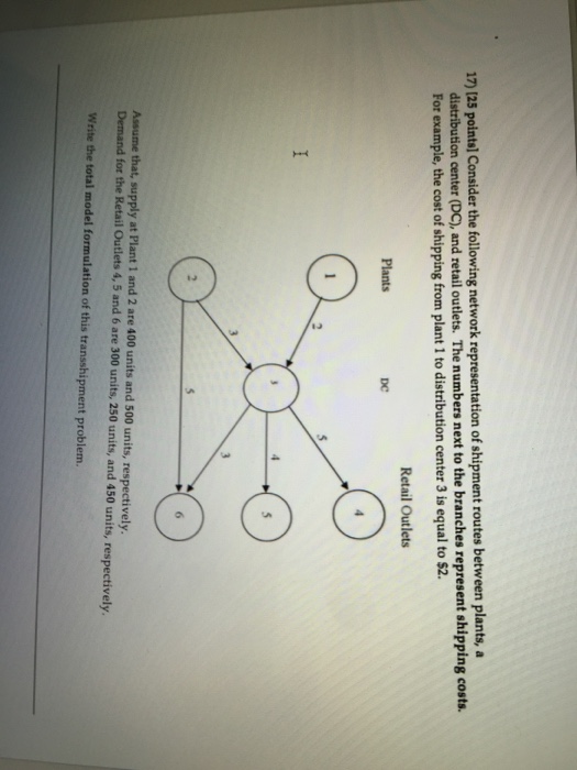Consider the following network representation of | Chegg.com