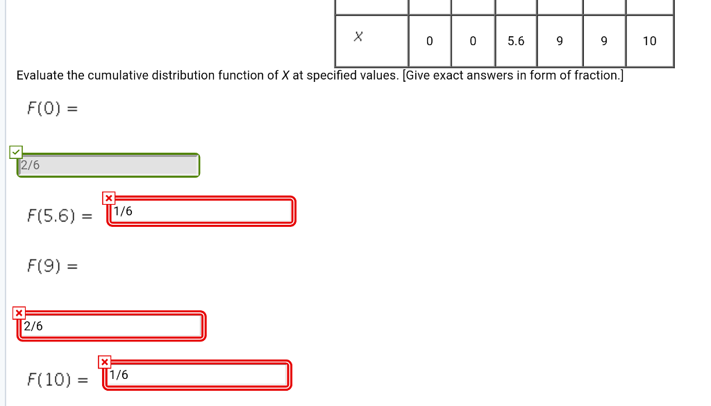 Solved The sample space of a random experiment is la, b, c, | Chegg.com