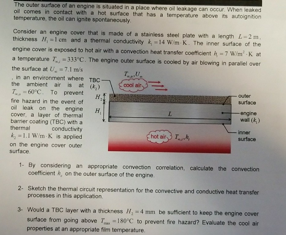Solved The outer surface of an engine is situated in a place | Chegg.com