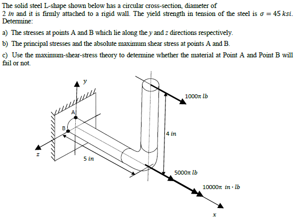 Solved The solid steel L-shape shown below has a circular | Chegg.com