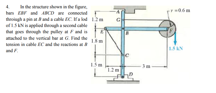 Solved 4. In the structure shown in the figure, bars EBF and | Chegg.com