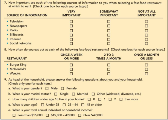 Solved 7. How important are each of the following sources of | Chegg.com