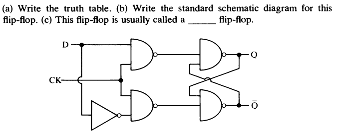 (a) Write the truth table. (b) Write the standard | Chegg.com