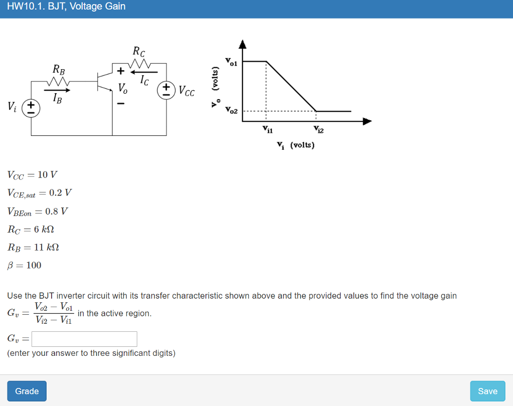 Solved HW10.1. BJT, Voltage Gain 0 il Vi (volts) Vcc 10 V | Chegg.com