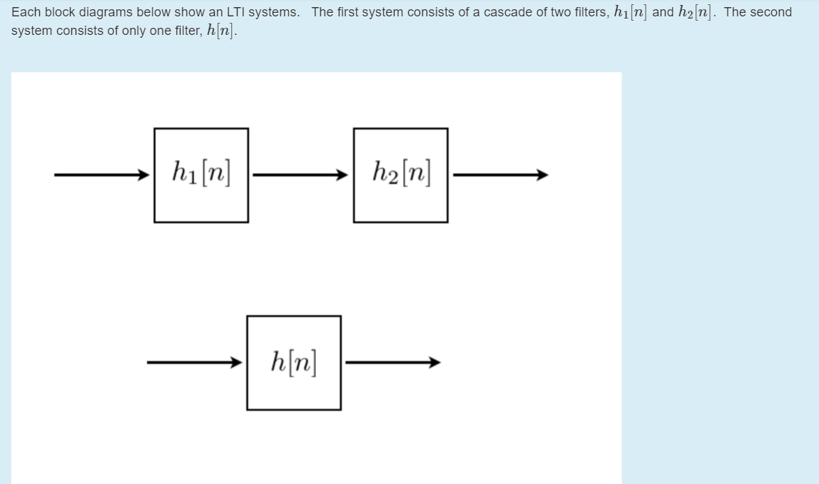 Solved what are the values of h[-1], h[0], h[1], h[2], h[3], | Chegg.com