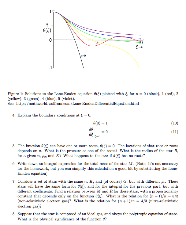 Consider the equations of hydrostatic equilibrium and | Chegg.com