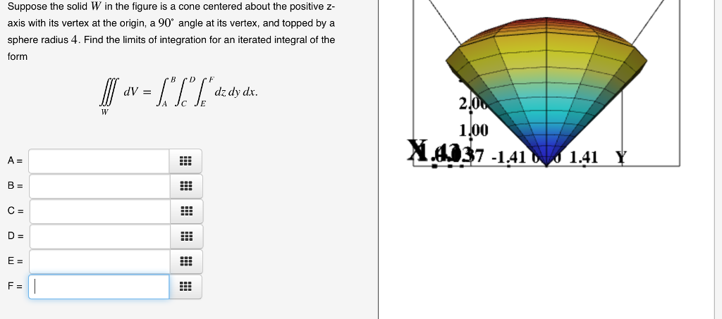 Solved (1 point) The figure below shows the distribution of | Chegg.com
