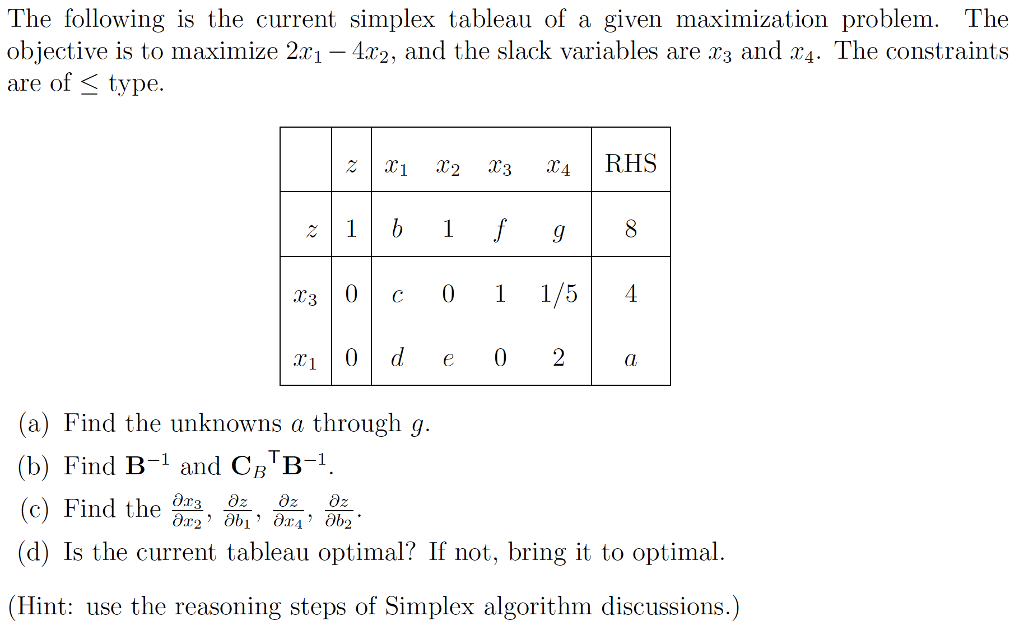 The Following Is The Current Simplex Tableau Of A