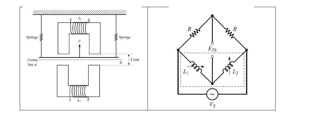 The figure below shows a variable reluctance force | Chegg.com