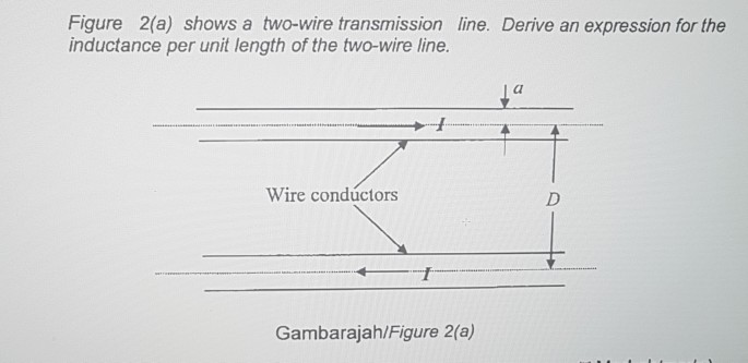 Solved Figure 2(a) shows a two-wire transmission line. | Chegg.com