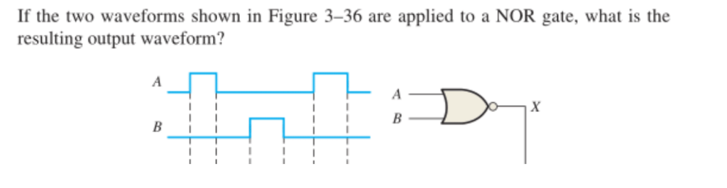 Solved If The Two Waveforms Shown In Figure 3 36 Are Applied