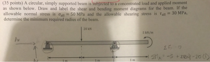 Solved Show all work in detail. | Chegg.com