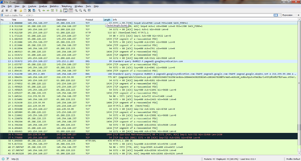 Examine the following screen-shot of a short packet | Chegg.com