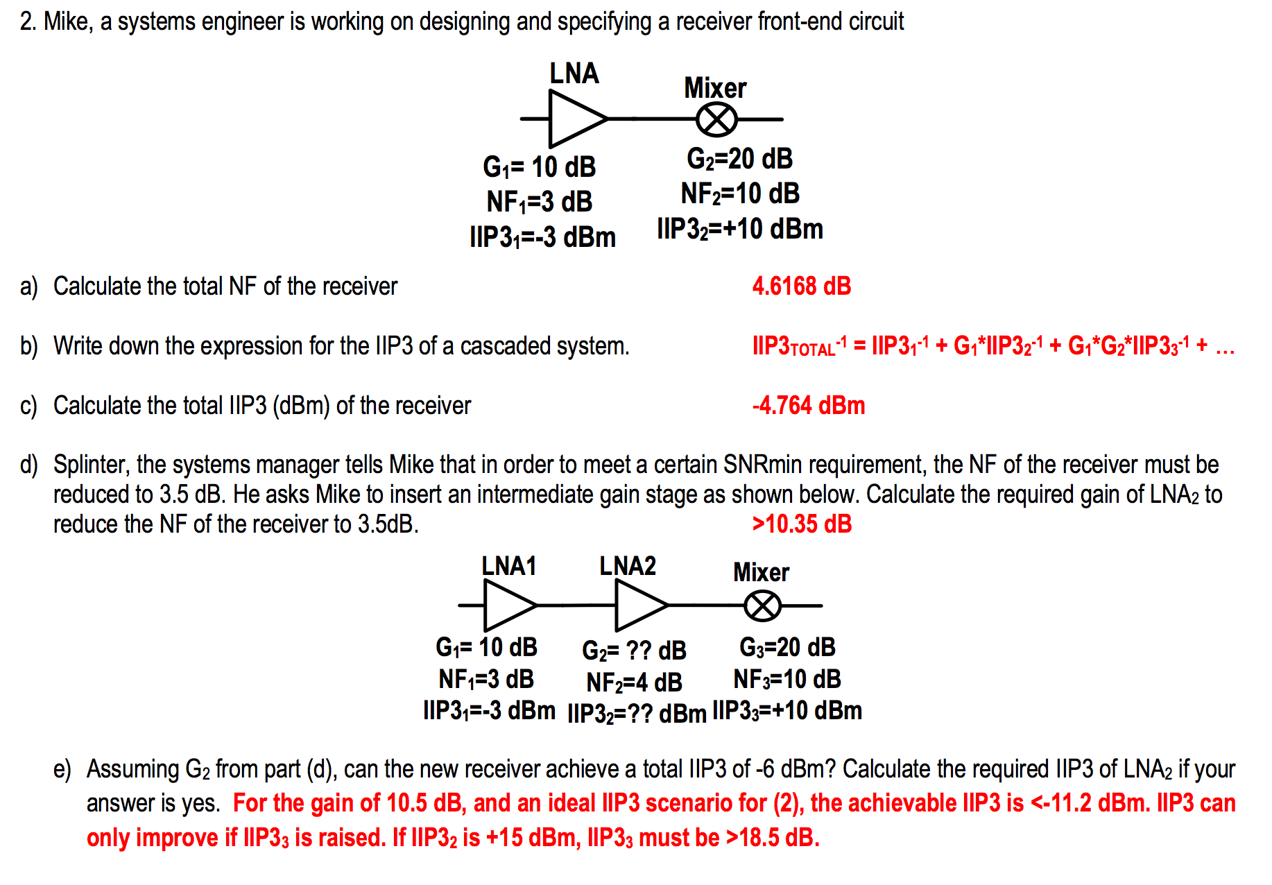 Solved Mike, a systems engineer is working on designing and | Chegg.com