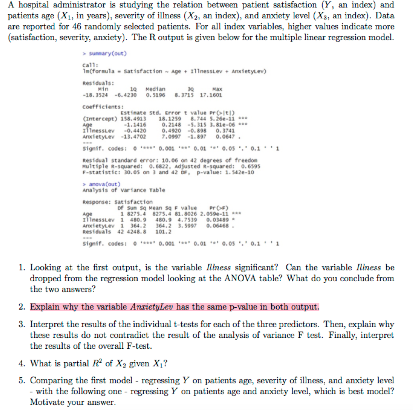 Solved A hospital administrator is studying the relation | Chegg.com