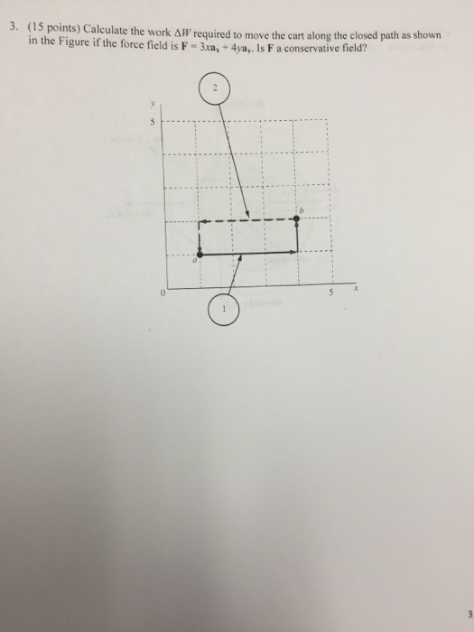 Solved Calculate the work Delta W required to move the cart | Chegg.com