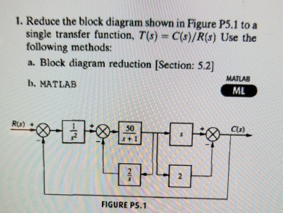 Solved 1. Reduce the block diagram shown in Figure PS.1 to.a | Chegg.com