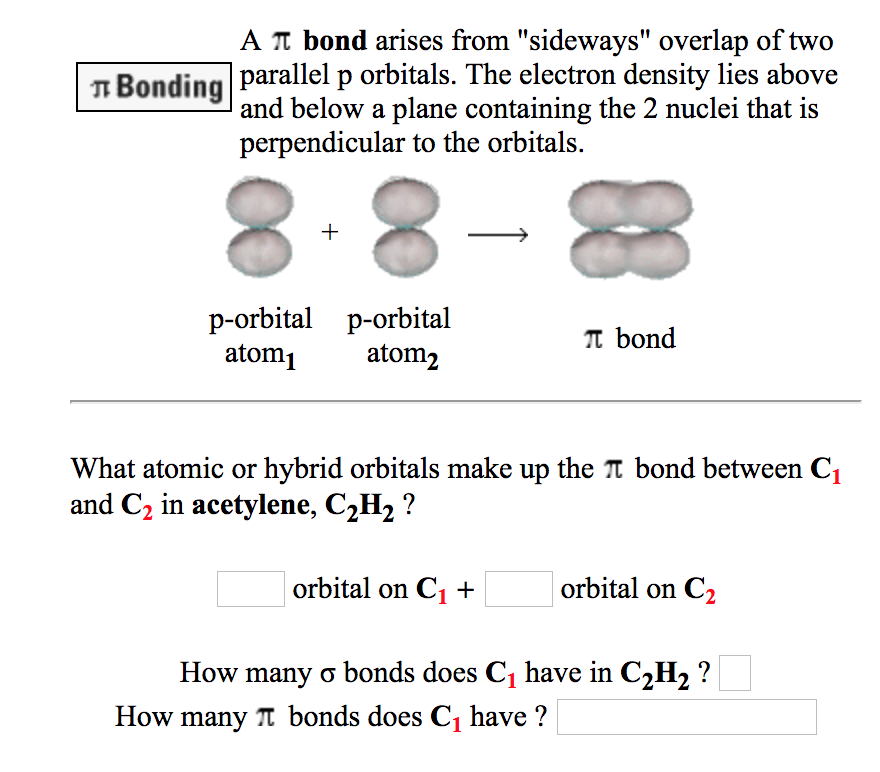 Solved A σ Bond Arises From The Straight On Overlap Of Two
