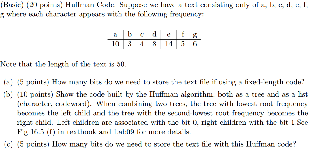 Solved Huffman Code. Suppose we have a text consisting only | Chegg.com