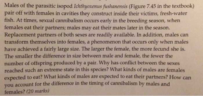 Solved Males of the parasitic isopod Ichthyoxenus | Chegg.com