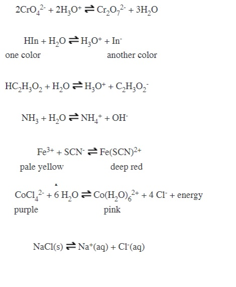 Solved 2CO2Hr023H2O one color another color Fe3+SCN | Chegg.com