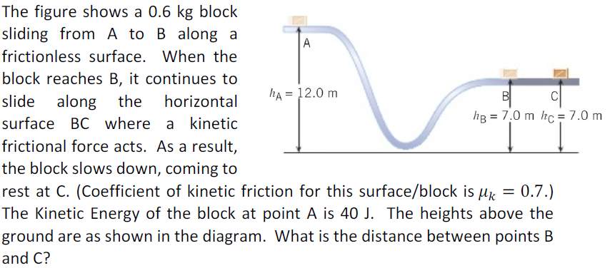Solved The figure shows a 0.6 kg block sliding from A to B | Chegg.com