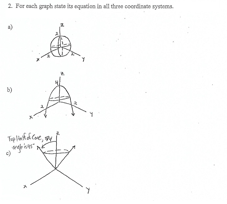 Solved For the following surfaces, state their equations in | Chegg.com