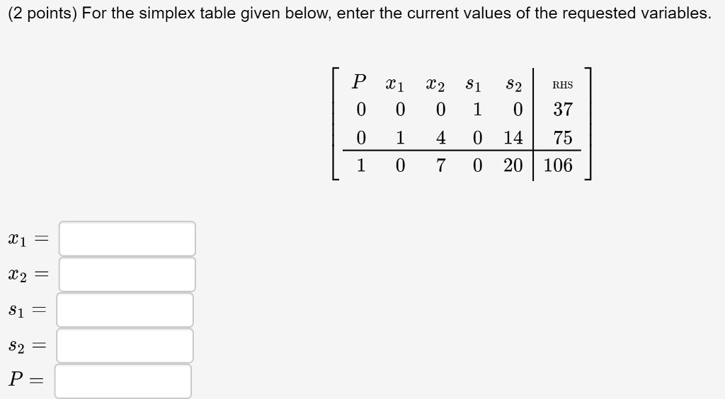 Solved (2 points) For the simplex table given below, enter | Chegg.com