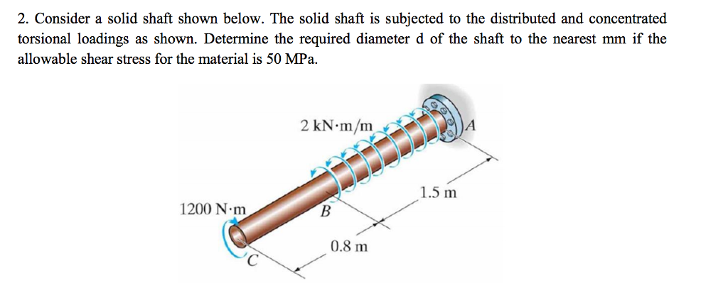 Solved Consider a solid shaft shown below. The solid shaft | Chegg.com