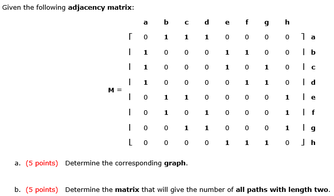 Solved Given the following adjacency matrix: M = [ ] a. (5 | Chegg.com