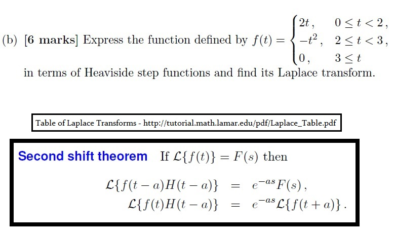 find the laplace transform of the function f(t)