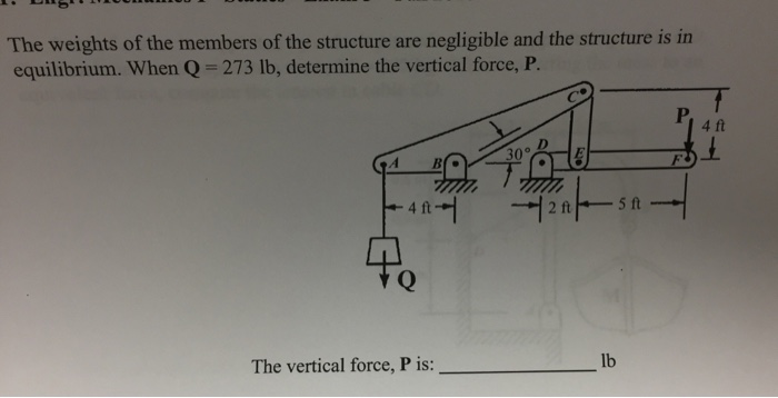 Solved The weights of the members of the structure are | Chegg.com