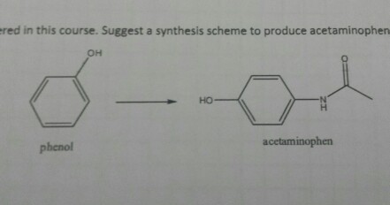 Solved ered in this course. Suggest a synthesis scheme to | Chegg.com