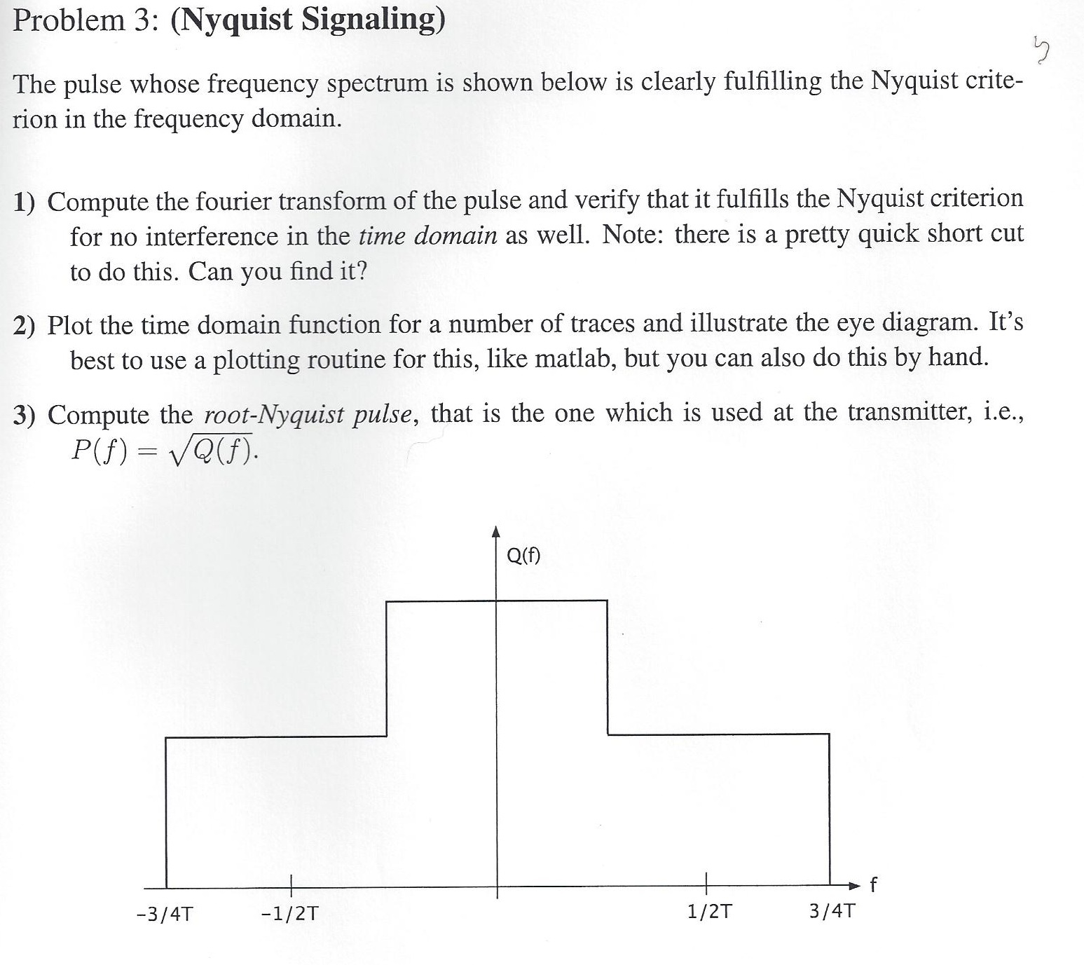 (Nyquist Signaling) The pulse whose frequency | Chegg.com