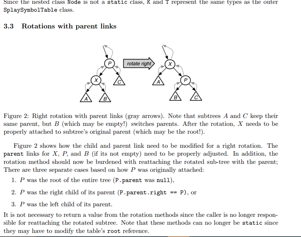 Implement The Symbol Table Adt Using Splay Trees