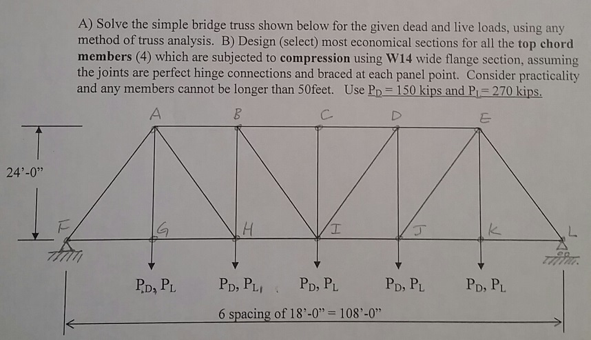 A) Solve the simple bridge truss shown below for the | Chegg.com