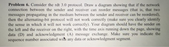 Solved Consider the rdt 3.0 protocol. Draw a diagram showing | Chegg.com