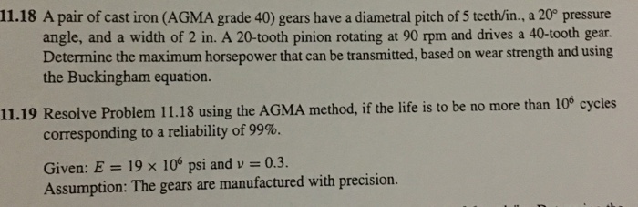 A pair of cast iron (AGMA grade 40) gears have a | Chegg.com