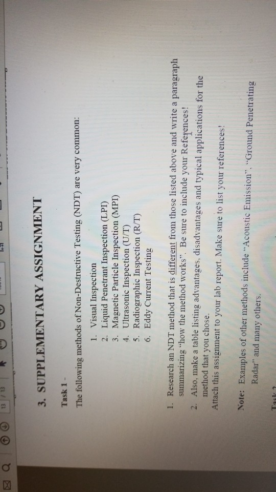 Solved 3. SUPPLEMENTARY ASSIGNMENT Task 1 The following | Chegg.com