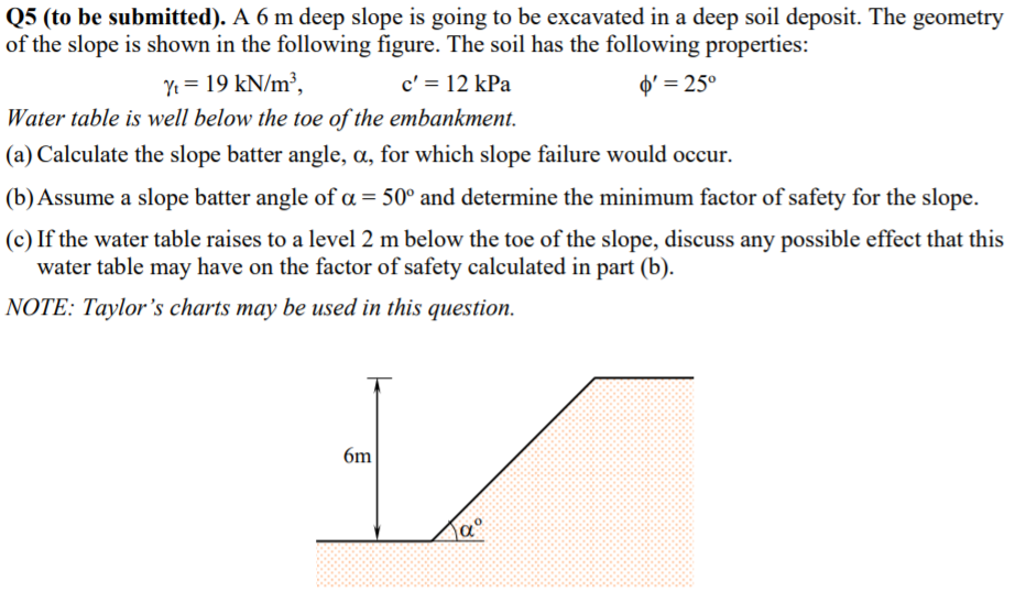 Solved 05 (to be submitted). A 6 m deep slope is going to be | Chegg.com