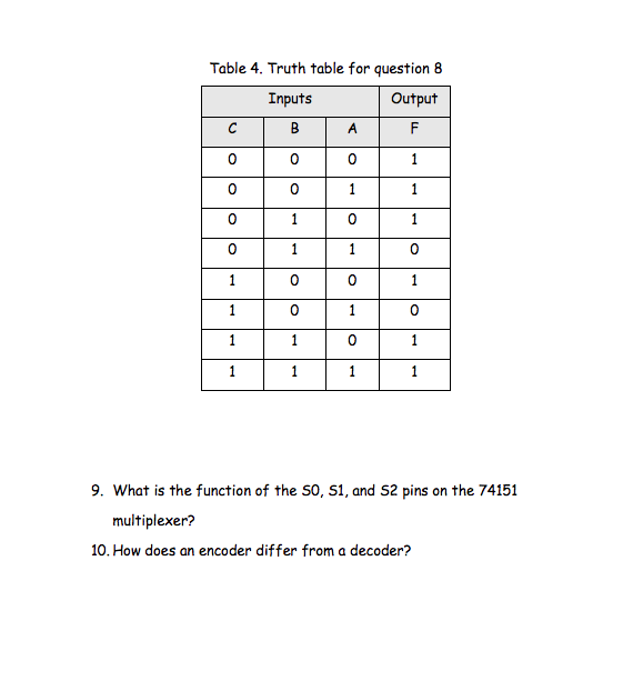 Solved 1. Given the following two-digit counter with decimal | Chegg.com