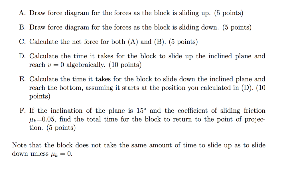 Solved Problem 4 - 40 points 2.10 in Fowles and Cassiday, | Chegg.com Solved Problem 4 - 40 points 2.10 in Fowles and Cassiday, | Chegg.com