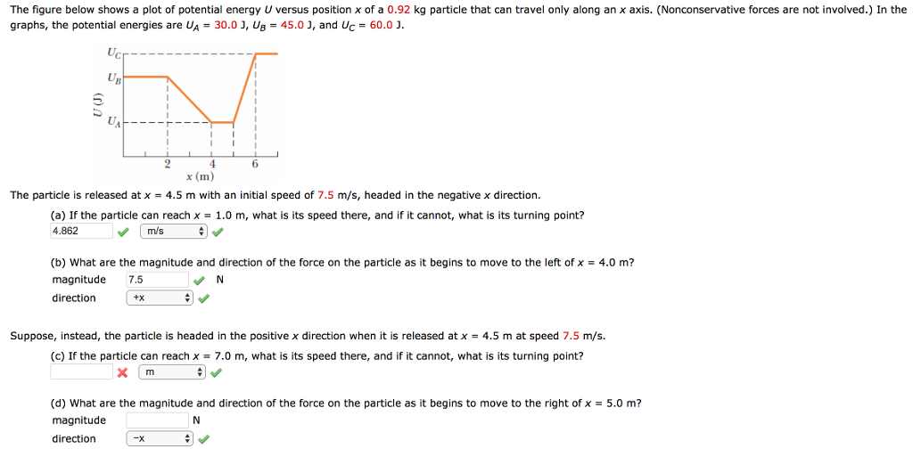 Solved The figure below shows a plot of potential energy U | Chegg.com