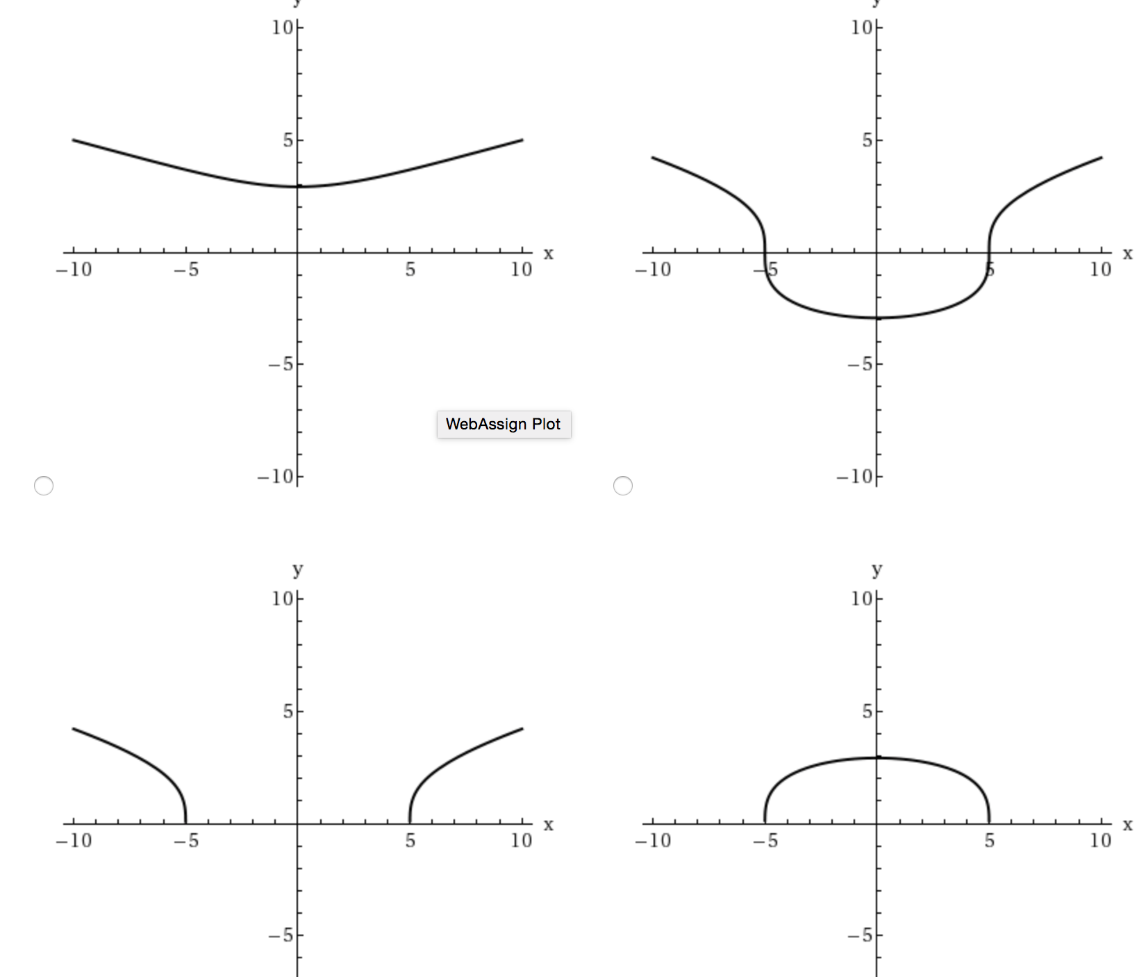 Solved Use the guidelines of this section to sketch the | Chegg.com