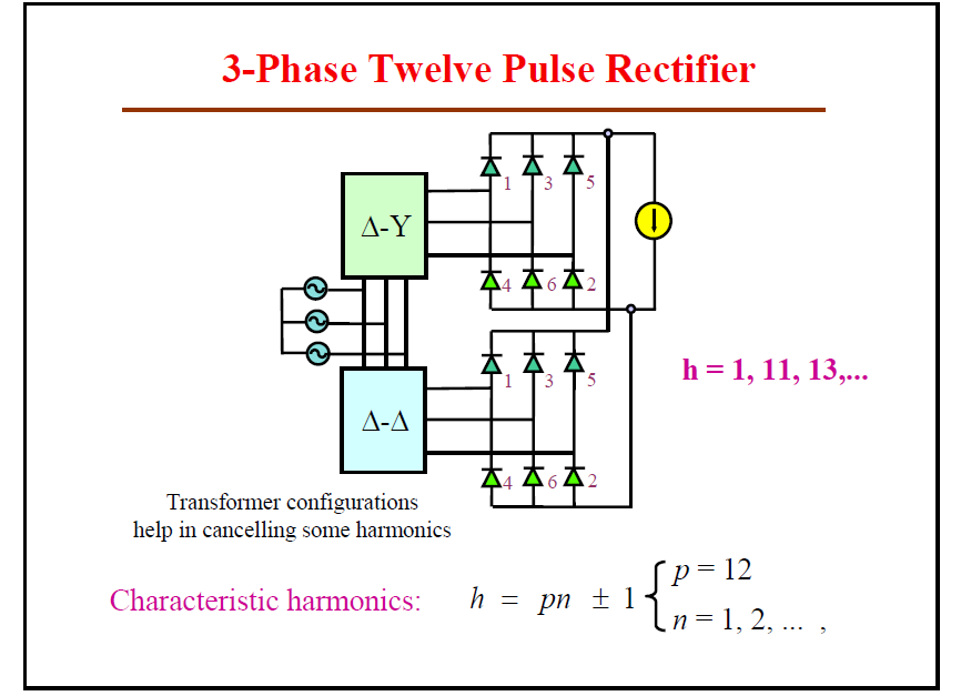 A 12-pulse statie power converter operates as a | Chegg.com