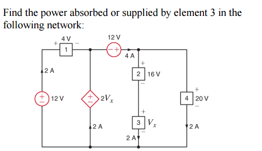 Solved Find the power absorbed or supplied by element 3 in | Chegg.com