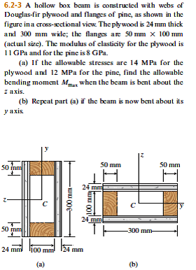 Solved A hollow box beam is constructed with webs of | Chegg.com