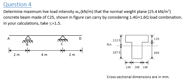 Solved Question 4 Determine maximum live load intensity | Chegg.com